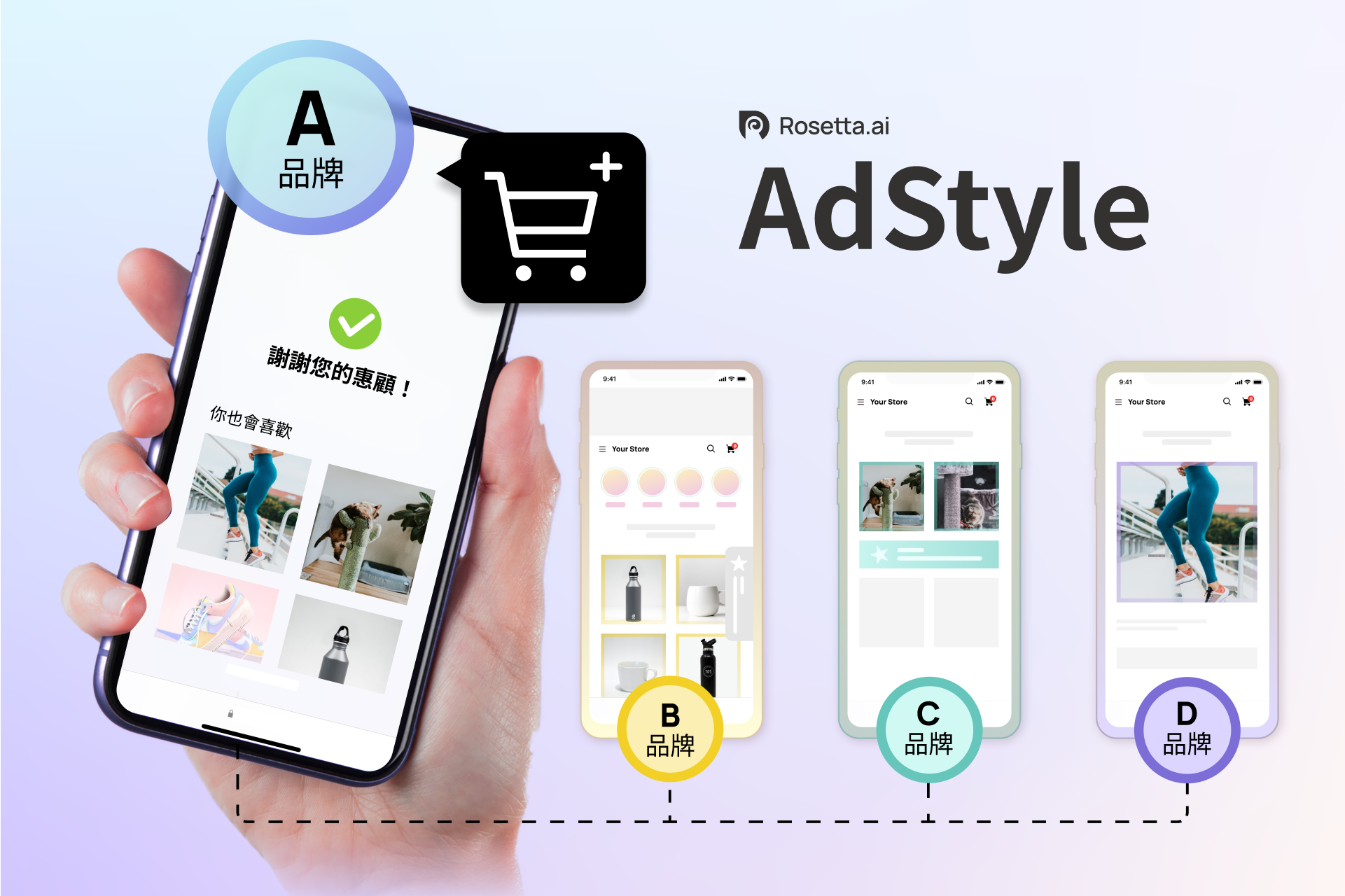 Rosetta.ai - Rosetta AdMatch | 專為零售品牌而生的新型態廣告